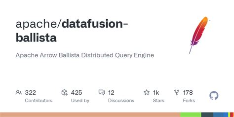 Issues · Apachearrow Ballista · Github