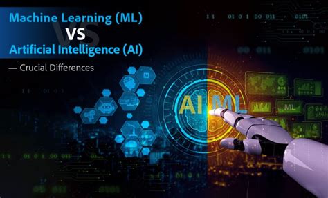 Machinelearning Artificialintelligence Understandingthedifference