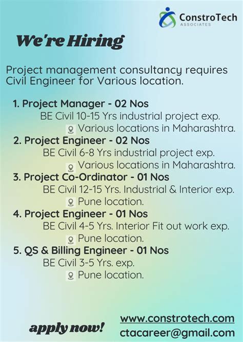 vijendra deshmukh on linkedin hiringcivilengineers