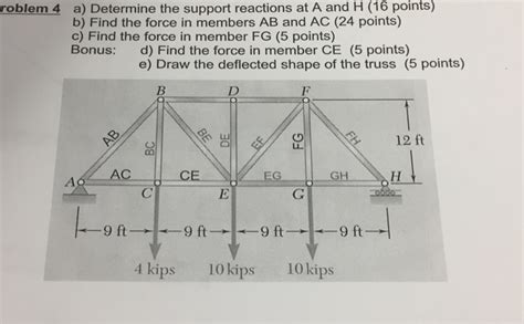 Solved Roblem 4 A Determine The Support Reactions At A And