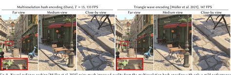 Pdf Instant Neural Graphics Primitives With A Multiresolution Hash