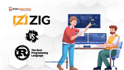 Zig Vs Rust A Guide To Choose Right Programming Language