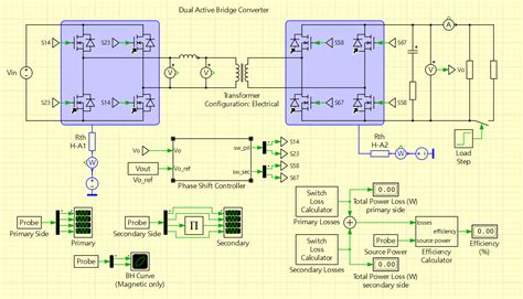 design for discrete transfer function in dual active bridge converter