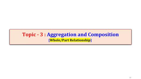 Lecture9 Uml Basicsinheritanceassociation Aggregation Compositionpptx Automotive