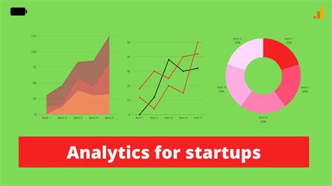 9 Startup Metrics For Tech Founders To Track Hackernoon