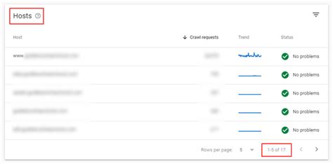 How To Use GSCs Crawl Stats Reporting To Analyze And Troubleshoot Site Moves Domain Name