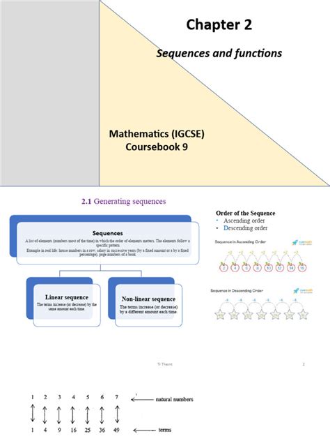 Chapter 2 Sequences And Functions Igcse Pdf Sequence Nonlinear Chapter 2 Sequences And Functions Igcse Pdf Sequence Nonlinear