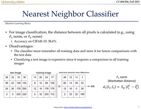lecture 2 deep learning overview pptx