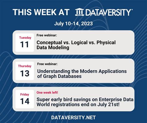 Datamodeling Graphdatabases Dataversity