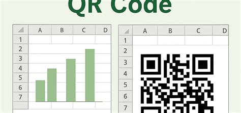 เทคนิคสร้าง Barcode และ Qr Code ใน Excel อย่างง่าย 108 How To นานา สาระน่ารู้