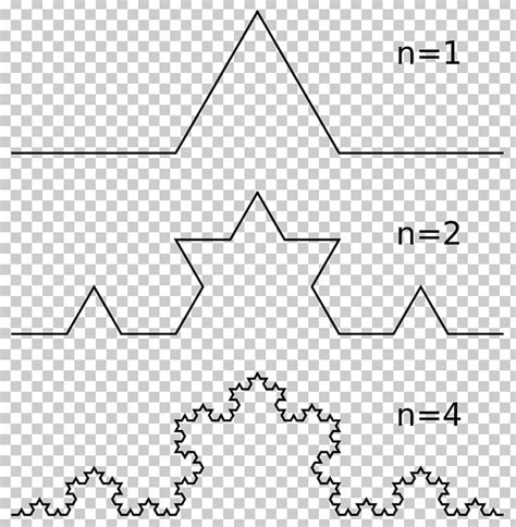 Koch Snowflake Fractal Dimension Curve Png Clipart Angle Area Black