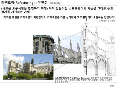 소프트웨어 개발과 Agile Skill Set Ppt