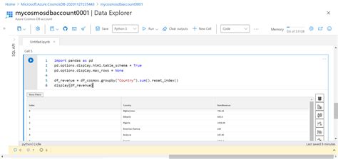 Analyzing Data Hosted In Azure Cosmos DB With Notebooks
