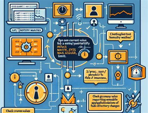 Relay Access Denied What Does It Mean And How To Fix It Cneris