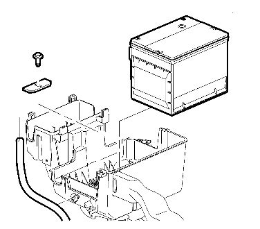 Saturn Vue Battery Location Q A Guide JustAnswer