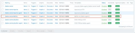 太難的我不會 Zabbix Monitor Mariadbmysql Service