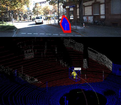 Proposed Object Tracking Method Results The Bottom Figure Shows The