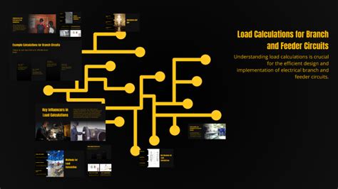 Load Calculations For Branch And Feeder Circuits By Bree Duran On Prezi