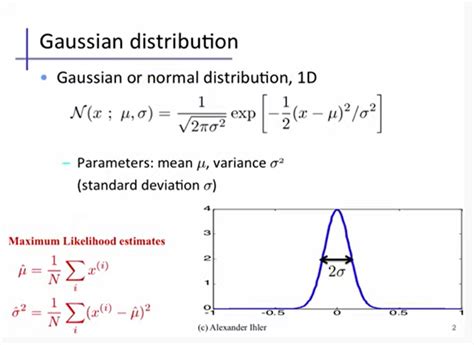 IT Lab艾鍗學院技術Blog multivariate Gaussian distribution