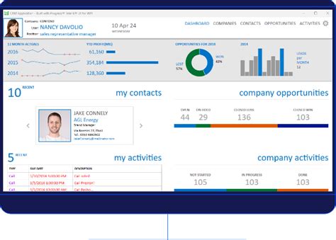 Crm Demo Application From Telerik Ui For Wpf