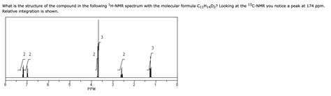 Solved What Is The Structure Of The Compound In The