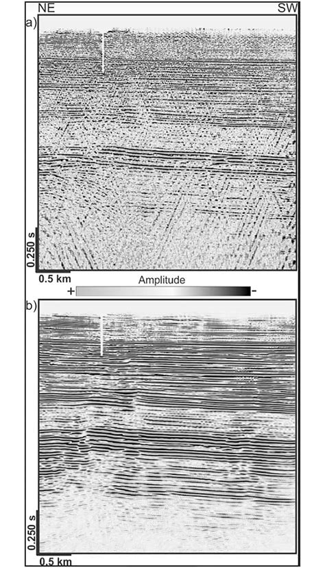 A Processing Strategy For High Resolution Seismic Imaging Of Thin Unconventional Reservoirs