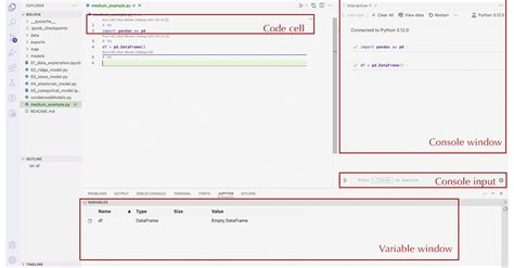 Add Value To Your Geospatial Plots By Hendrix Peralta Medium