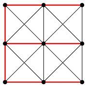 Category Spanning Trees Wikimedia Commons