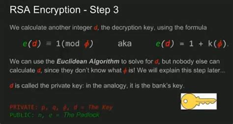 Phi Golden Ratio And US Money RSA Encryption