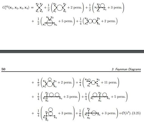 resource recommendations feynman diagrams for phi {4} theory up
