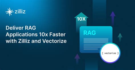 Deliver Rag Applications 10x Faster With Zilliz And Vectorize Zilliz Blog