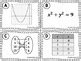 Functions In Tables Graphs Mappings Equations Card Sort Activity