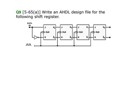 Solved Q9 5 65 A Write An AHDL Design File For The Chegg Com