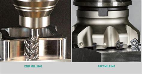 Whats End Milling Cutter Types Uses And Benefits Machine Rfq