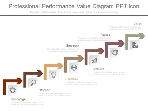 Professional Performance Value Diagram Ppt Icon