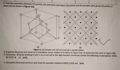 2 Find The Symmetry Elements 10 Points The