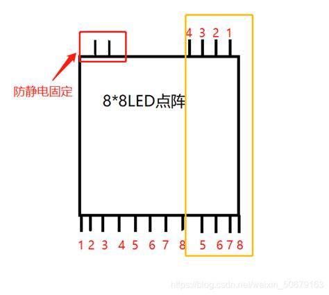 Arduino无痛开发led88点阵实验详解88led模块接线为816 Csdn博客