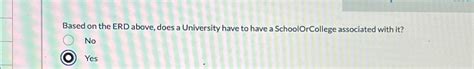 Solved Based On The ERD Above Does A University Have To Chegg Com