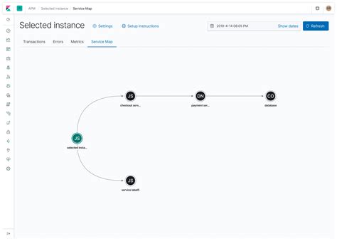 APM Service Map UI Implementation Part Without Interactions Issue Elastic