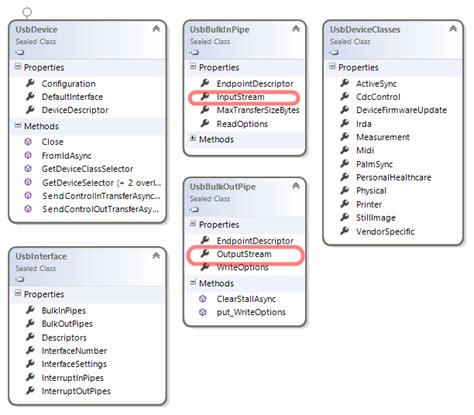 Pre Beta Windows 81 Winrt Developer Apis