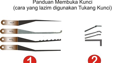 Ahli Kunci Cara Membuka Kunci Rumah