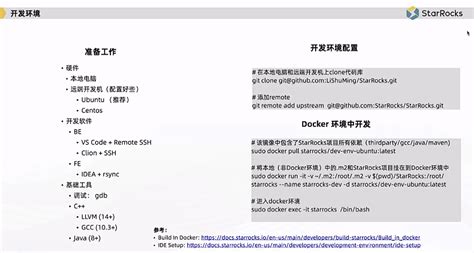 大学生参与github开源项目的方法 Csdn博客