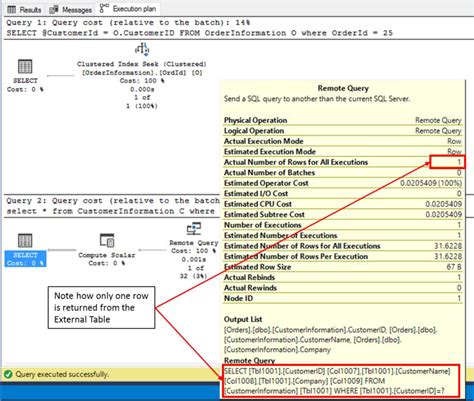 Cross Database Queries On Azure Sql Database