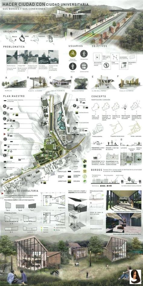 Đồ án đỉnh cao của sinh viên kiến trúc nước ngoài cập nhật hàng tuần Layout Architecture
