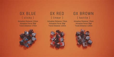 Swappable Switches Logitech G Pro X Keyboard Review