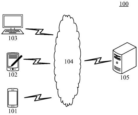 Message Pushing Method System And Device Computer Readable Storage Medium And Equipment