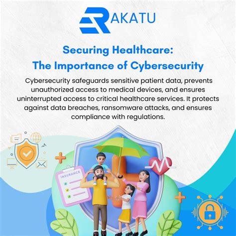 Rakatu On Linkedin Rakatu Cybersecurity Healthcaresecurity