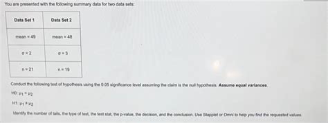 solved you are presented with the following summary data for