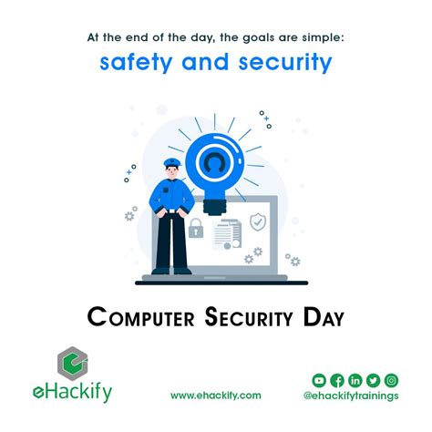 Sahal S On Linkedin Cybersecurity Privacy Cyberattack Datasecurity Infosec Security…