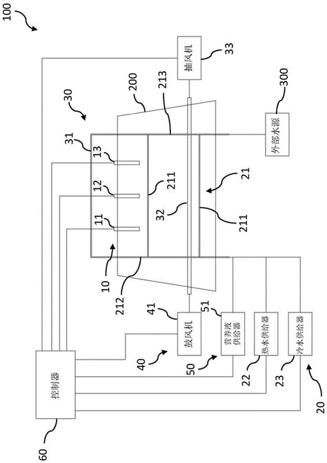 土壤微生物修复装置的制作方法